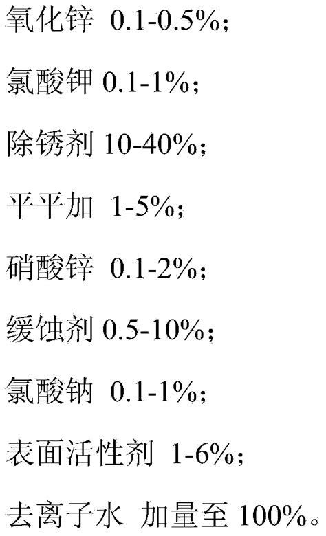 Steel Surface Treating Agent And Preparation Method Thereof Eureka Patsnap