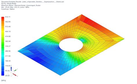 How To Customize The Background Color When Exporting Results Plots With Export Image