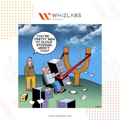 Whizlabs On Linkedin Whizlabs Cloudcomputing Handsonlearning