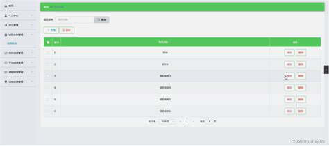 附源码计算机毕业设计ssm大学生体测数据管理系统基于 Web 的大学生体测数据报告系统 Csdn博客