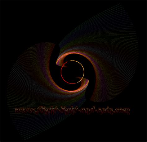 Rotation Curves Of Galaxies ~ Vera Rubins Problem
