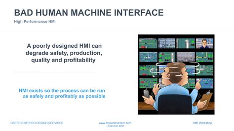 What Is The Deal With High Performance Hmi