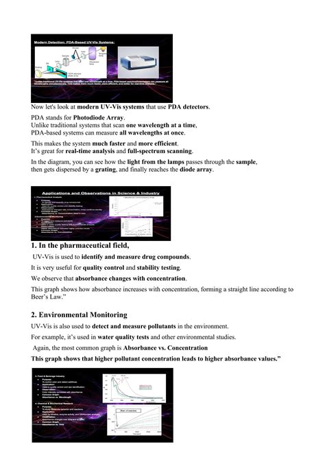 Uv Visible Spectroscopy Presentation Script Pdf