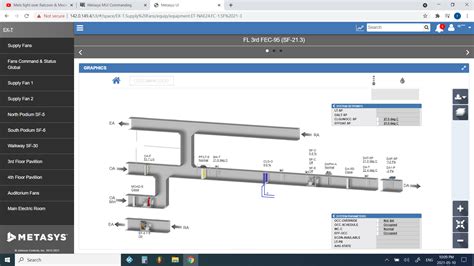 Metasys Mui Commanding