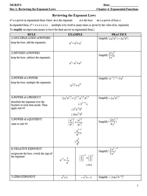 01 Review Of Exponent Laws Handout Pdf Exponentiation Multiplication