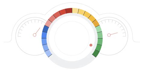 Google Search Console Breadcrumbs Error Missing Field ItemListElement Invest Over
