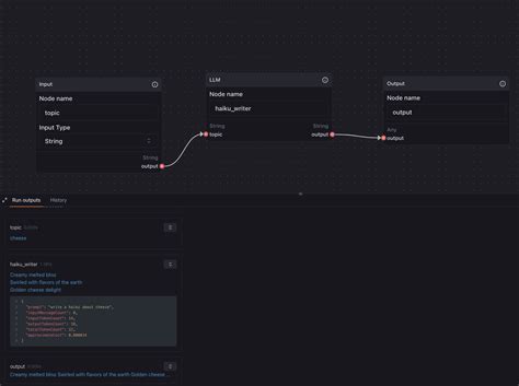 Laminar Ai Agent나 Rag와 같은 복잡한 Llm 애플리케이션을 위한 오픈소스 관측 및 분석 플랫폼 Feat