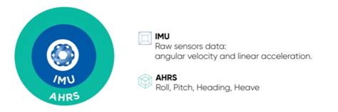 什么是惯性测量单元，imu传感器的作用及有哪些部分组成 深圳市广陵达科技有限公司