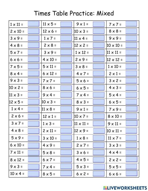 Multiplication Speed Test Through 15 Times Table Worksheets Free Printable