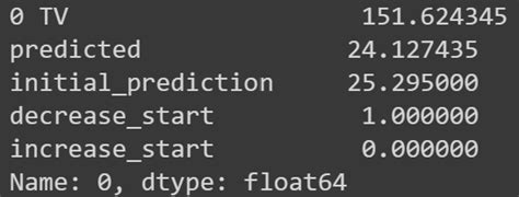 Discover The Power Of Lime With Python By Whyai Aleksander Sakwarelidze Mar 2024 Medium