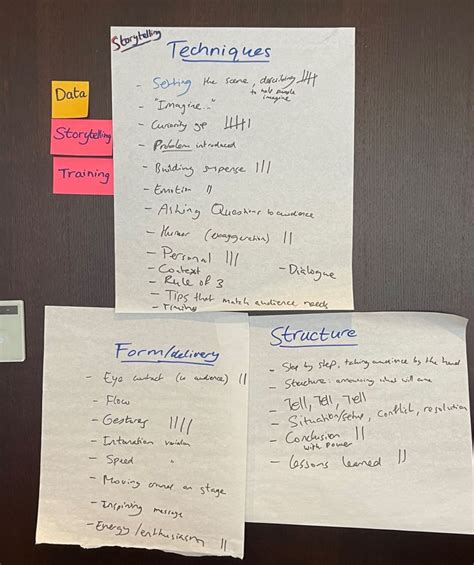 Gilbert Eijkelenboom Linkedin‘de Datastorytelling Analytics Datascience Data 10 Yorum