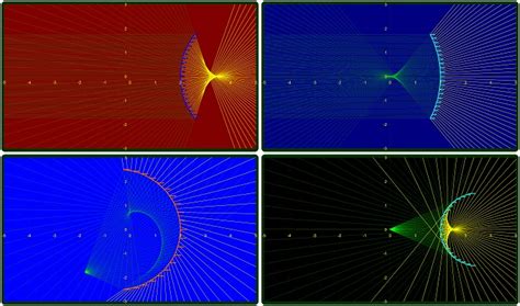 2d Ray Tracing Excel Unusual 2d Ray Tracing Excel Unusual