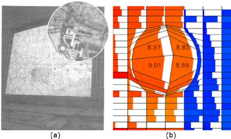 figure 2 1 from mobile visualisation techniques for large datasets