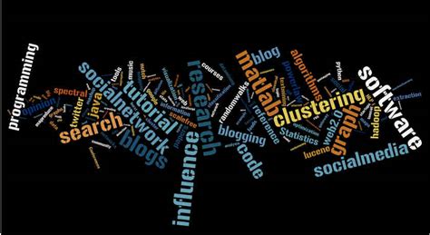 noblogs tutorial tag cloud plugin infofreeflow