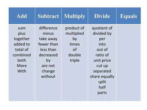 Be Sure To Fill Out Your Reference Sheet Ppt Download