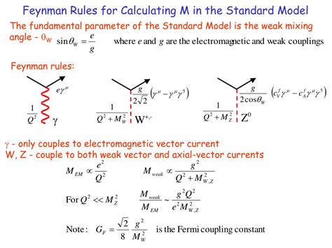 Ppt Electroweak Physics Powerpoint Presentation Free Download Id