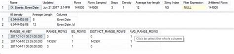 statistics and the ascending key problem sqlservercentral