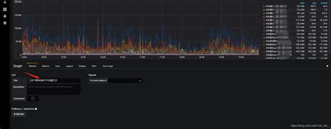 grafana图形显示 grafana 图标样式 csdn博客