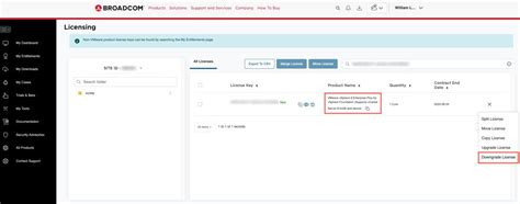 Mohammed Viquar Ahmed On Linkedin Downgrading New Vmware Vsphere Foundation Vvf Or Vmware