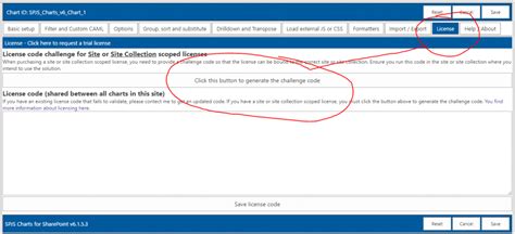 Spjs Charts For Sharepoint User Manual Sharepoint Javascripts