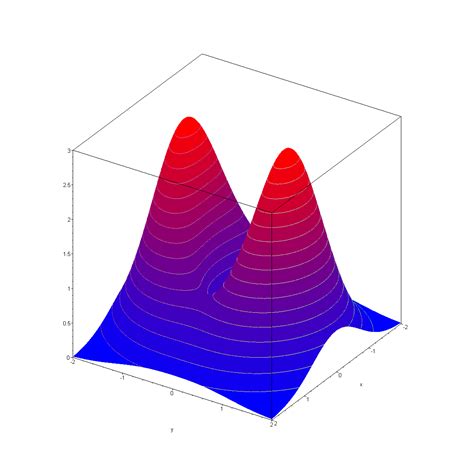 Variables Cuantitativas Ejemplos  Rico My Xxx Hot Girl