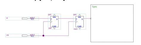 from the synchronizer connected to the a input of the