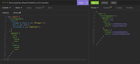 Building Dynamic Queries With The Cfbd Graphql Api