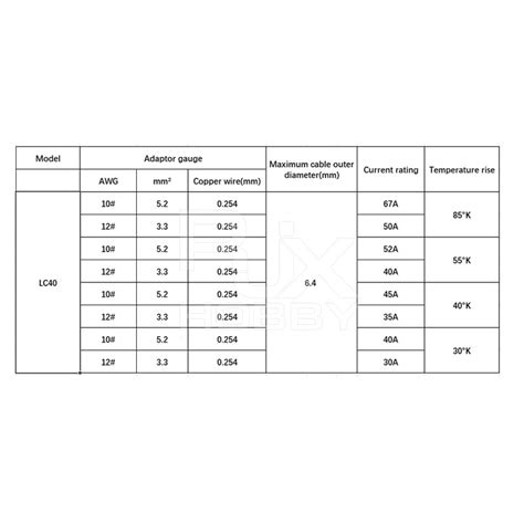 RJX Amass DC Plug LCB Female LCB PB Male Copper Silver Plated Lithium Battery Connector For