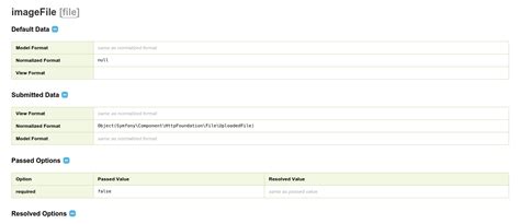 Php Sonataadmin Vichuploader Not Uploading Image Stack Overflow