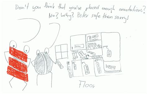 Modify Annotations In Scala Gamlor