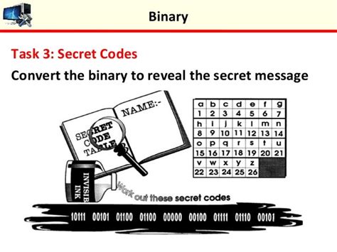 Binary