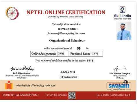 Shivang Singh On Linkedin Organizationalbehaviour Nptel