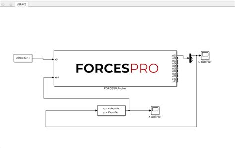 133 Dspace Deployment Through Configurationdesk — Forcespro 430 Documentation
