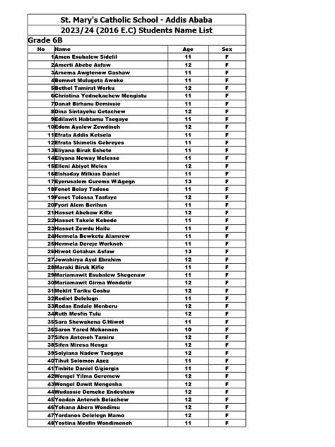 2016ec Students Name List 7 8 Pdf