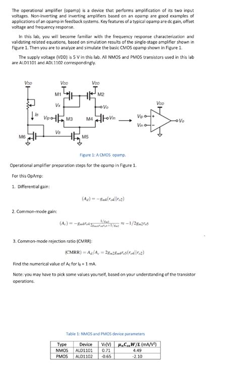 The Operational Amplifier Opamp Is A Device That Chegg