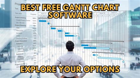 Best Free Gantt Chart Software Explore Your Options Subscribed FYI