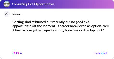 Getting Kind Of Burned Out Recently But No Good Ex Fishbowl