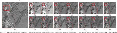 figure 12 from spatial spectral oriented triple attention network for