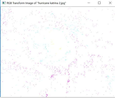 Python Image Appearance In Window Is Different After It Is Saved On File Using OpenCV Stack