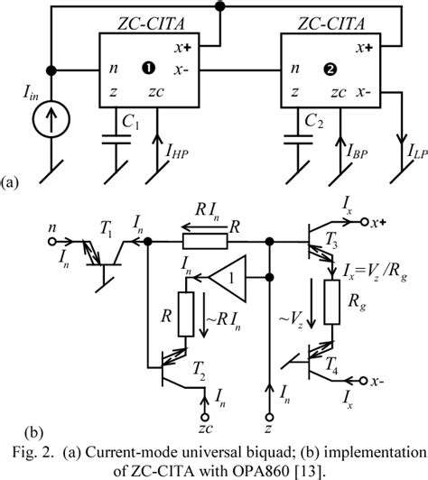 Figure 2 From Parametric Reduction Of Jacobian Matrix For Fault Analysis Semantic Scholar