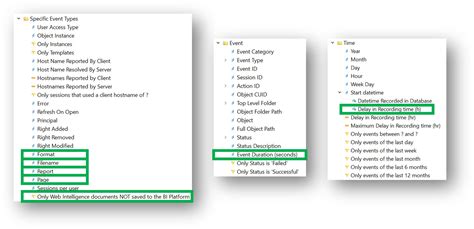 Auditing Solution Update For Sap Businessobjects B Sap Community