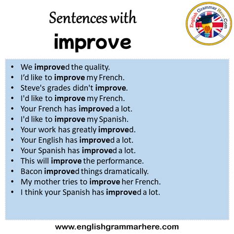 Sentences With Surround Surround In A Sentence In English Sentences