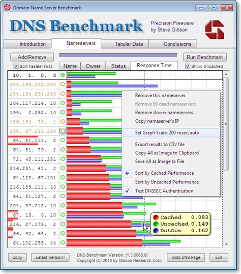 How To Test DNS Server Response Time To Troubleshoot Site Speed