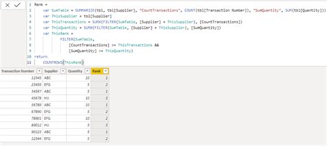 Powerpivot Dax Rankx Using Two Calculations Stack Overflow