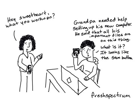 158 Looks Like The Save Button Evaluation Comics