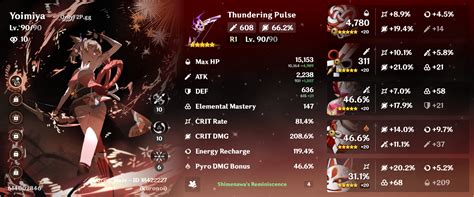 I Got Her Thundering Pulse As An F2p Player How Is The Build Looking
