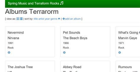 Tutorial Cicd For Azure Using Terraform Ansible And Vsts