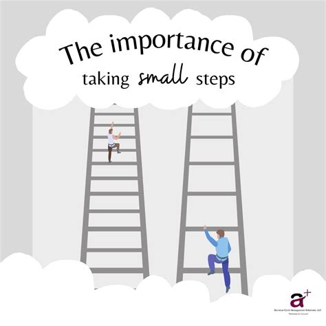 🌱 The Power Of Small Steps 🌱 A Rcm Solutions