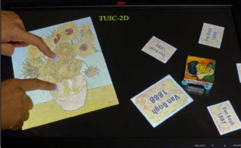 Slap On Keypad On Capacitive Multi Touch Screen Download Scientific Diagram