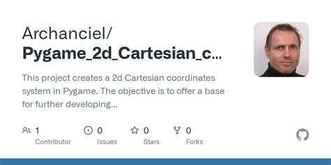 GitHub Archanciel Pygame D Cartesian Coordinates System This Project Creates A D Cartesian